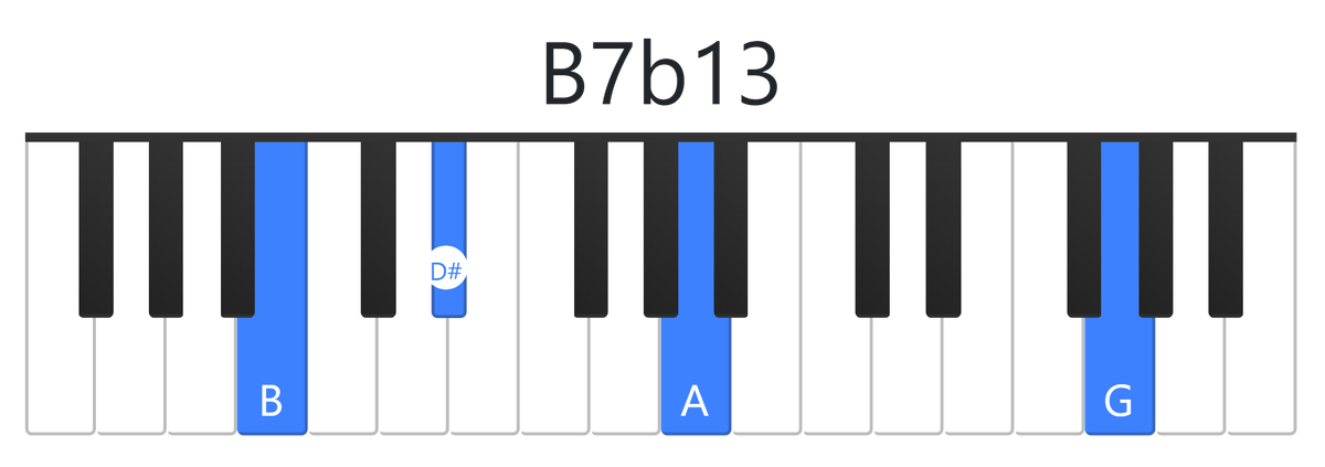 B7b13 Piano Chord