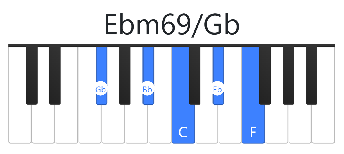 Ebm69 Piano Chord